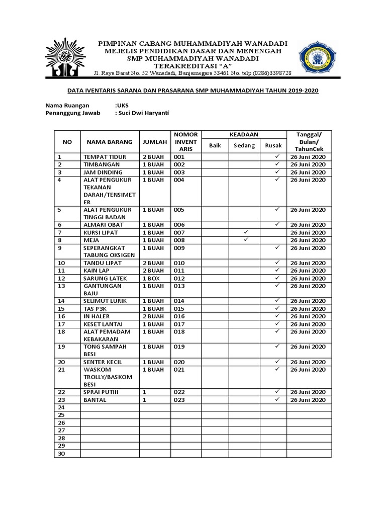 INVENTARIS UKS (1) | PDF