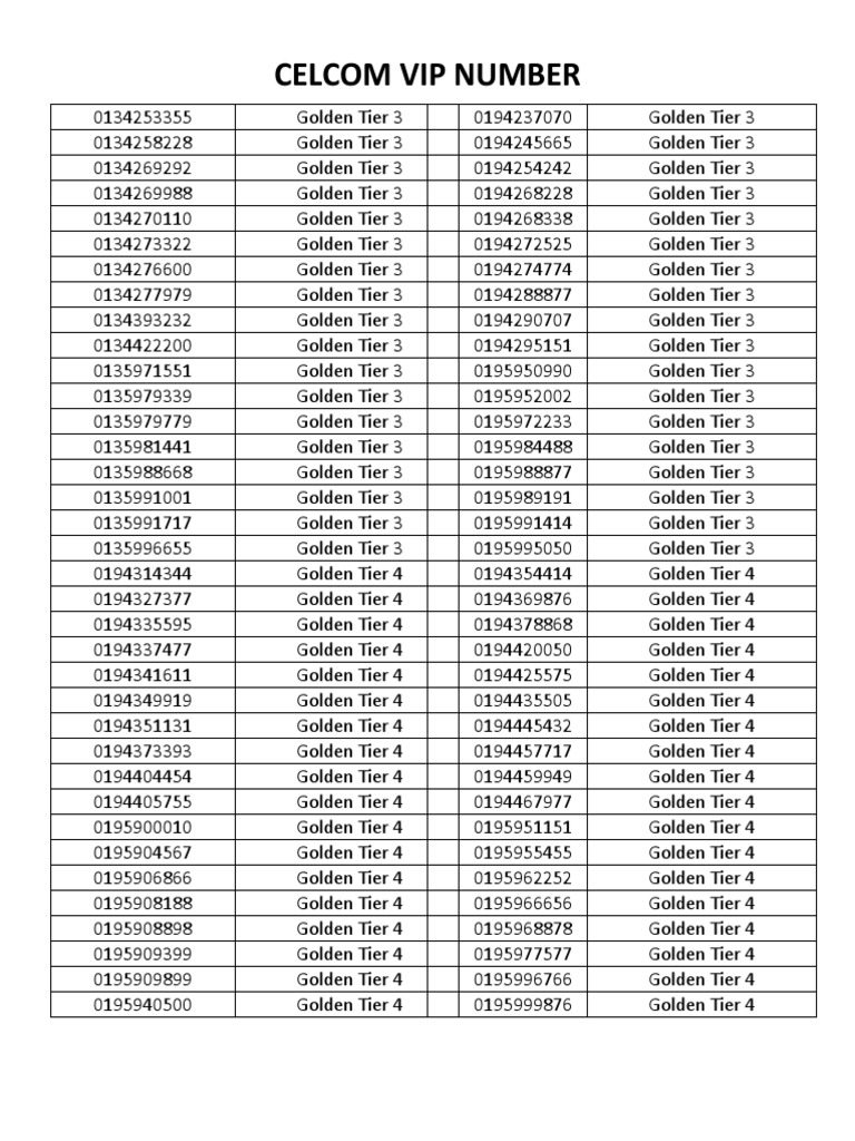 CELCOM VIP NUMBER | PDF