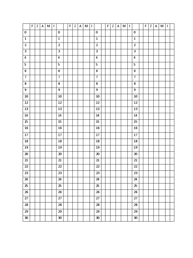 Chart of Qaza e Namaz | PDF