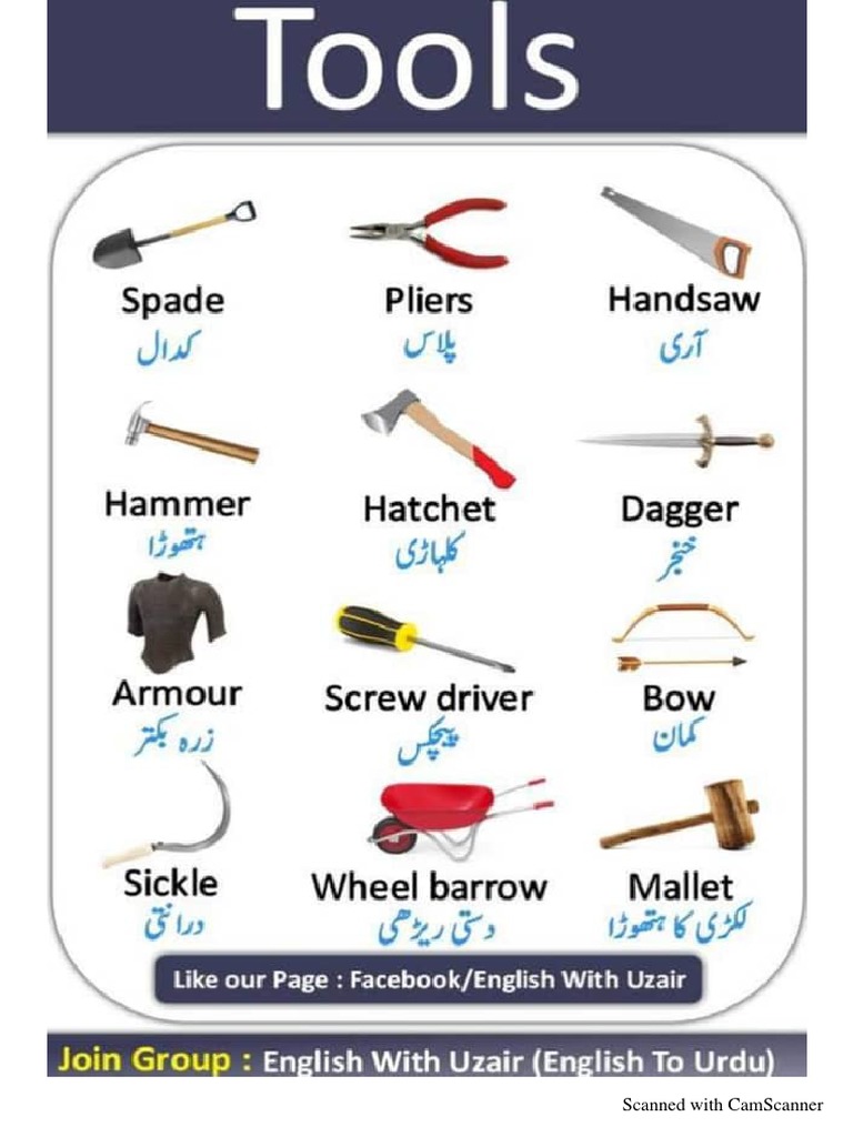 English. Vocabulary PDF | PDF