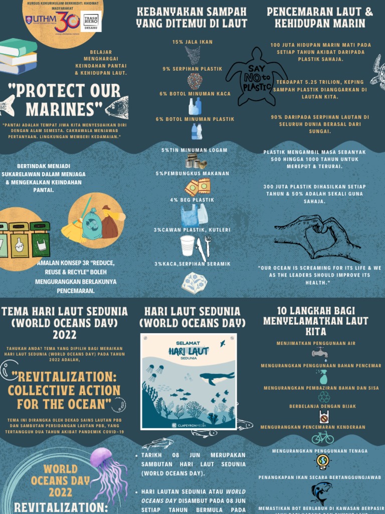 Risalah Brosur Protect Our Marine PDF | PDF