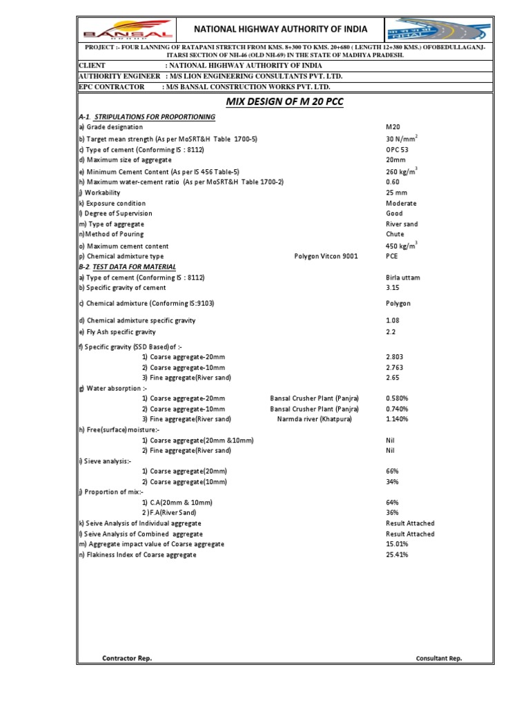 MIX DESIGN M15 To M50 PDF | PDF | Concrete | Cement
