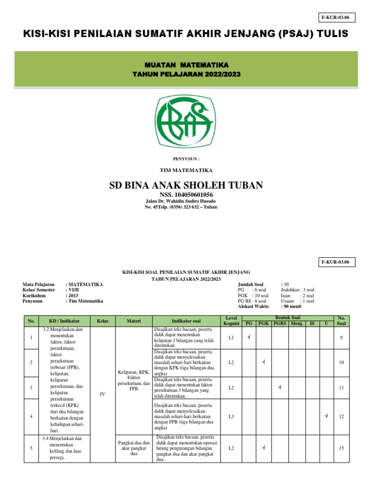Kisi-Kisi PSAJ Matematika SD 2022/2023 | PDF | Metode & Bahan Ajar