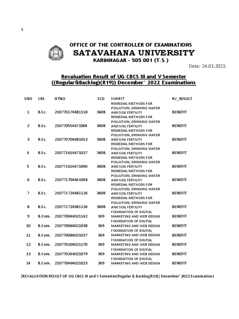 RV_RESULT_UG_3_5_CBCS_SEM__DECEMBER_2022.pdf | PDF
