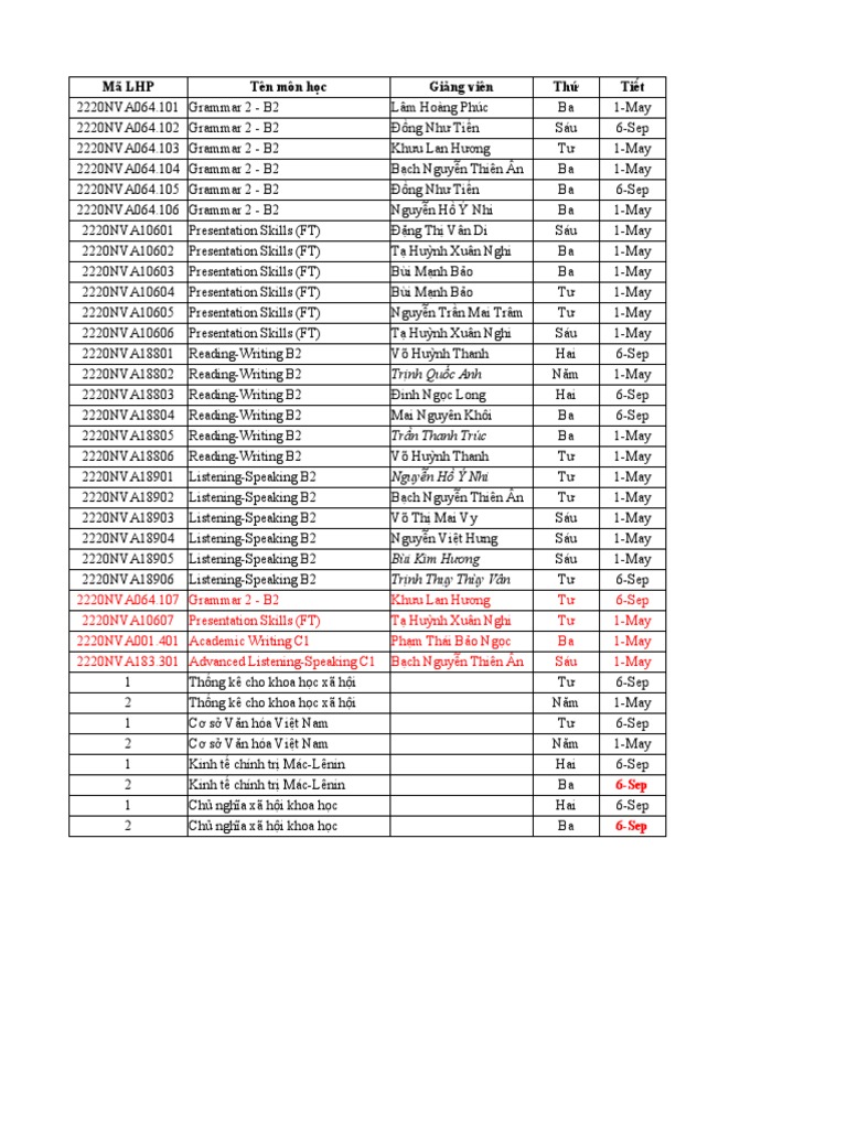 TKB HK2 2223 K22 CTC | PDF