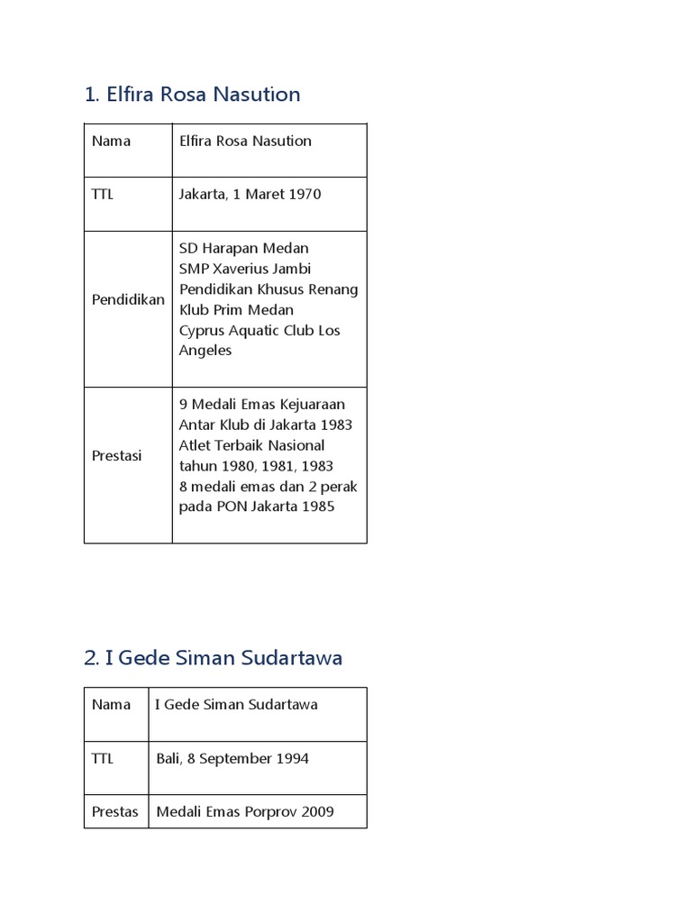 Biodata atlet.docx | PDF