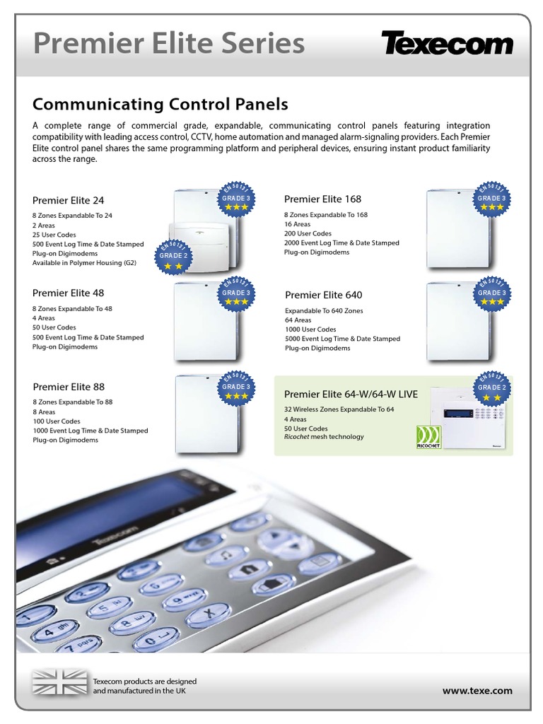 Premier Elite Control Panels Overview | PDF | Power Supply | Computer ...