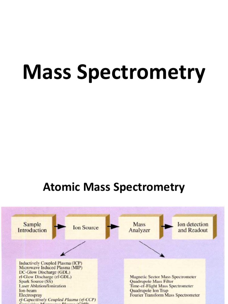 C424 Lecture Set 5 - Mass Spectrometry | PDF | Mass Spectrometry | Spectroscopy