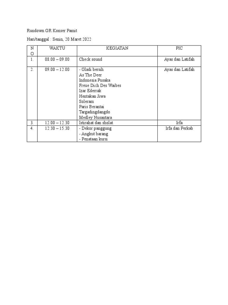 Rundown GR Konser Pamit NEW 4 | PDF