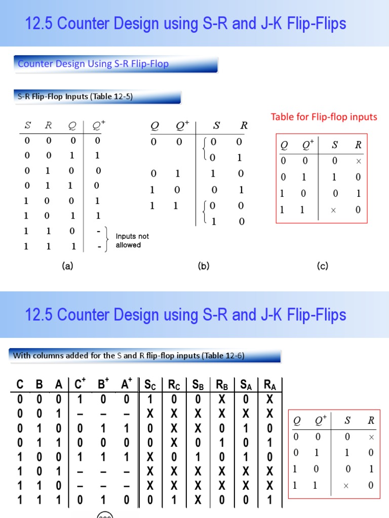 UNIT12 - Registers and Counters (Part III) PDF | PDF | Design | Mathematics Of Computing