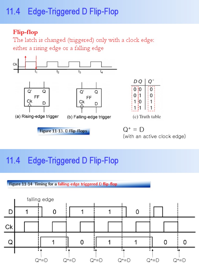 UNIT11 - Latches and Flip-Flops (Part II) PDF | PDF | Computer Science | Electrical Circuits