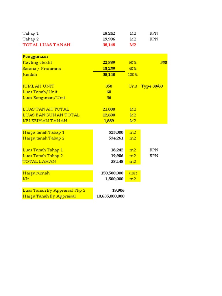 Proyeksi Laba Rugi Update | PDF | Sains & Matematika