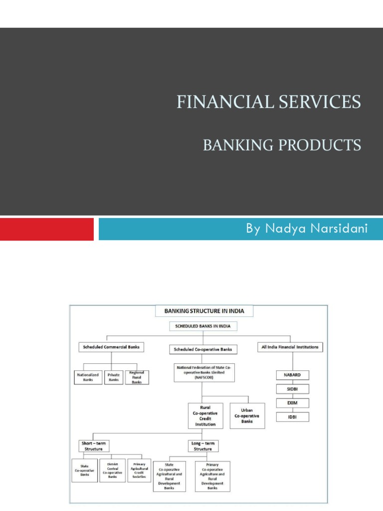 Overview of Banking Products and Services | PDF | Banks | Transaction ...