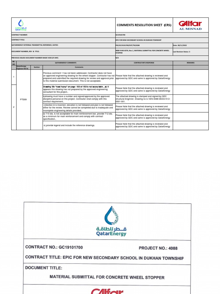 Material Submittal For Concrete Wheel Stopper PDF | PDF | Specification (Technical Standard ...