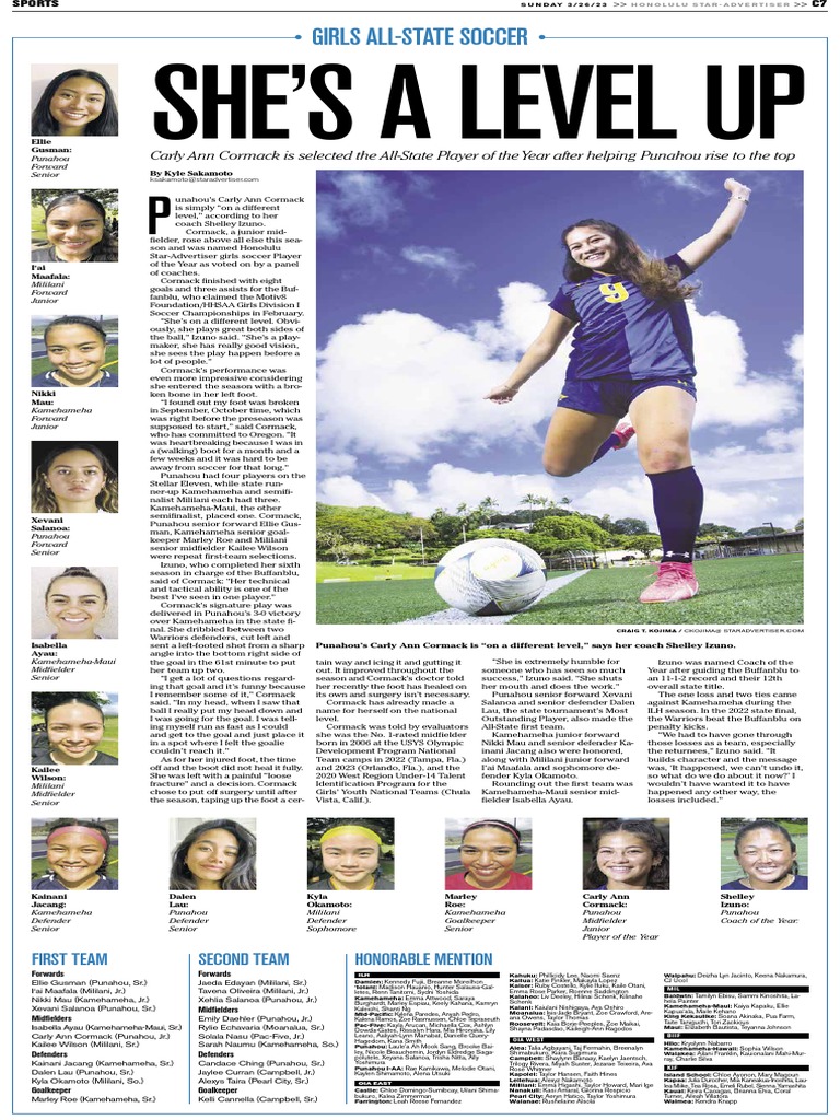 All-State Girls Soccer Team | PDF | Ball Games | Sports Rules And ...