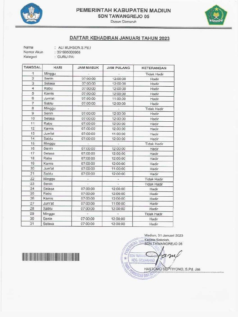 Absen Januari 2023 PDF | PDF