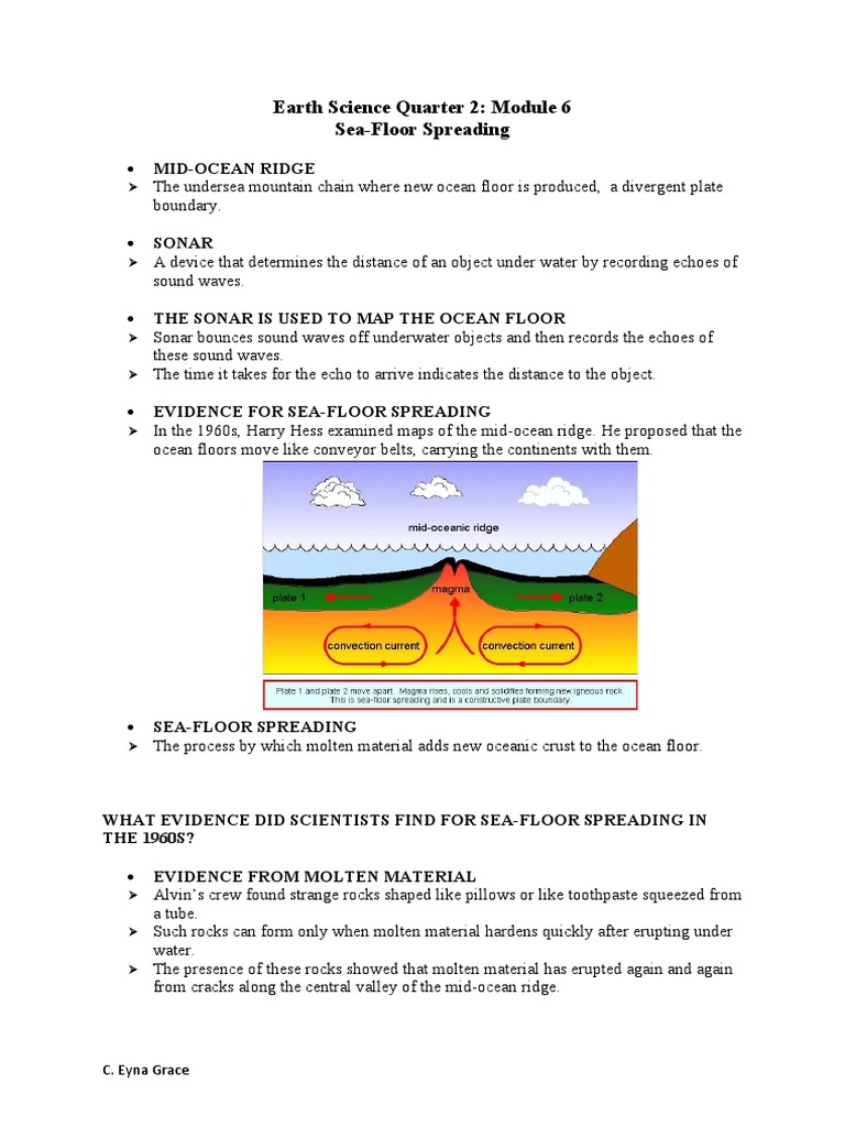 Earth Science Quarter 2 Module 6 | PDF