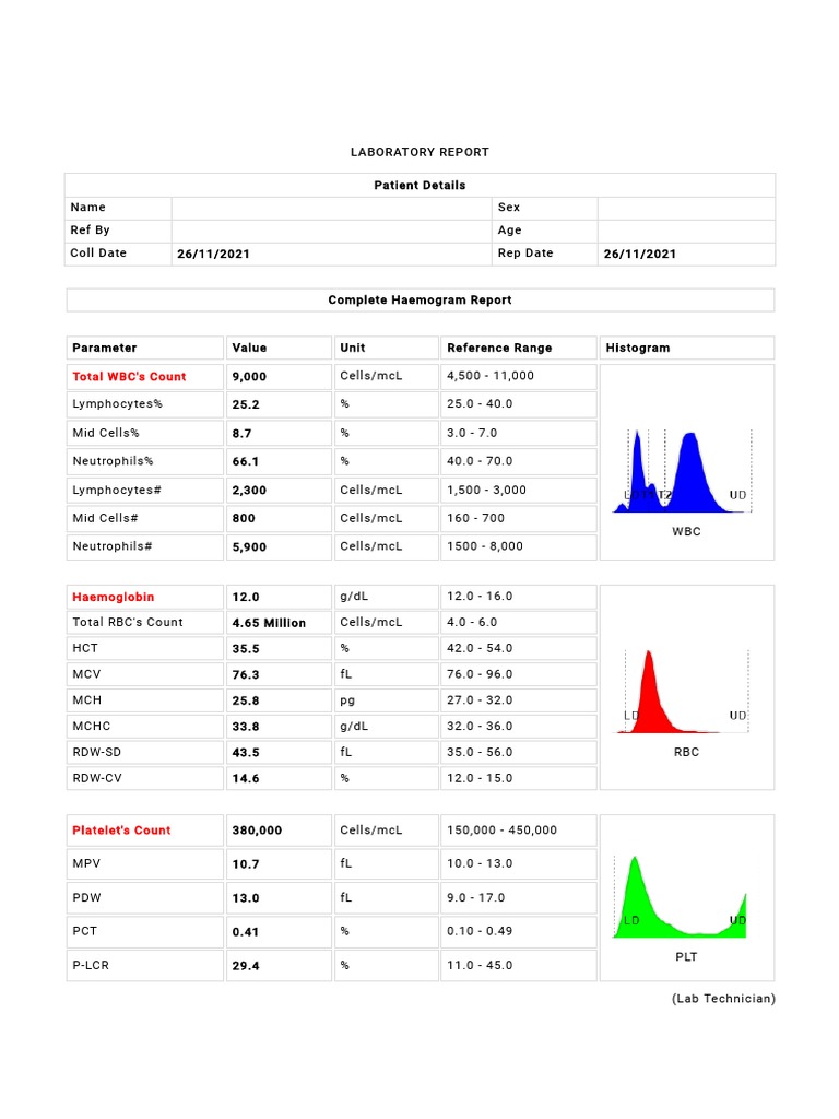 Sysmex With Flag | Download Free PDF | White Blood Cell | Cell Biology