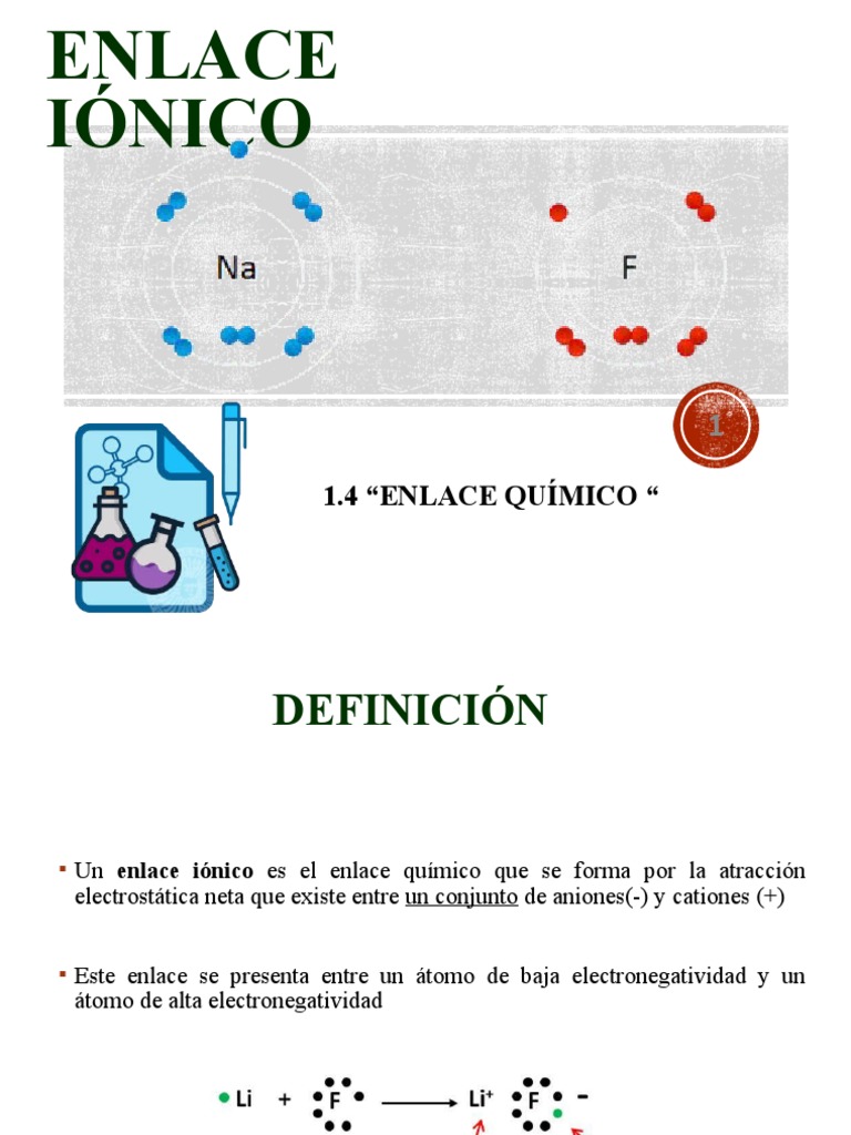 Enlace Ionico | PDF | Enlace químico | Enlace iónico
