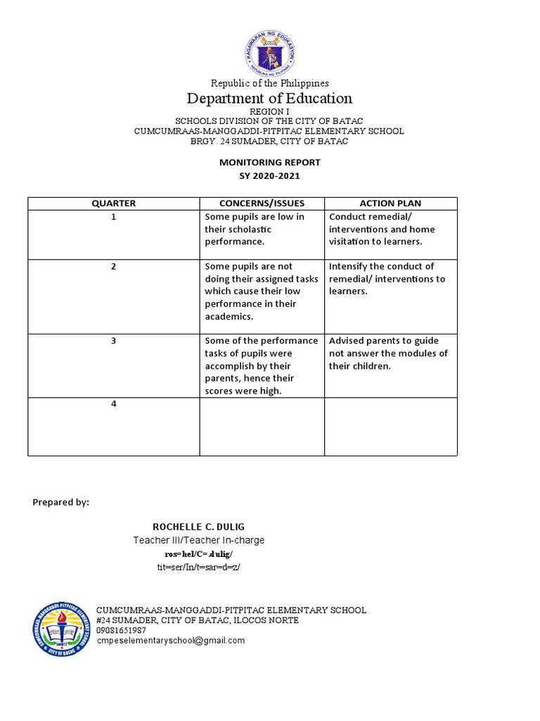 Monitoring Report Form | Download Free PDF | Learning