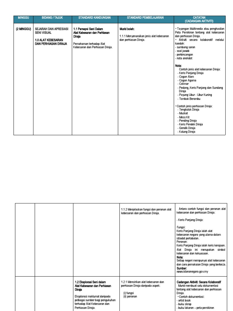 RPT PSV T4 2023 | PDF