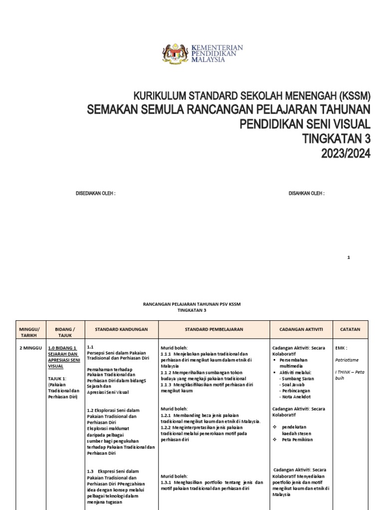 RPT PSV T3 2023 | PDF