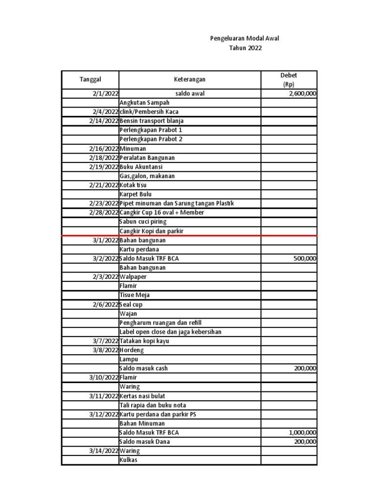 Contoh Buku Kas Pemula Pdf
