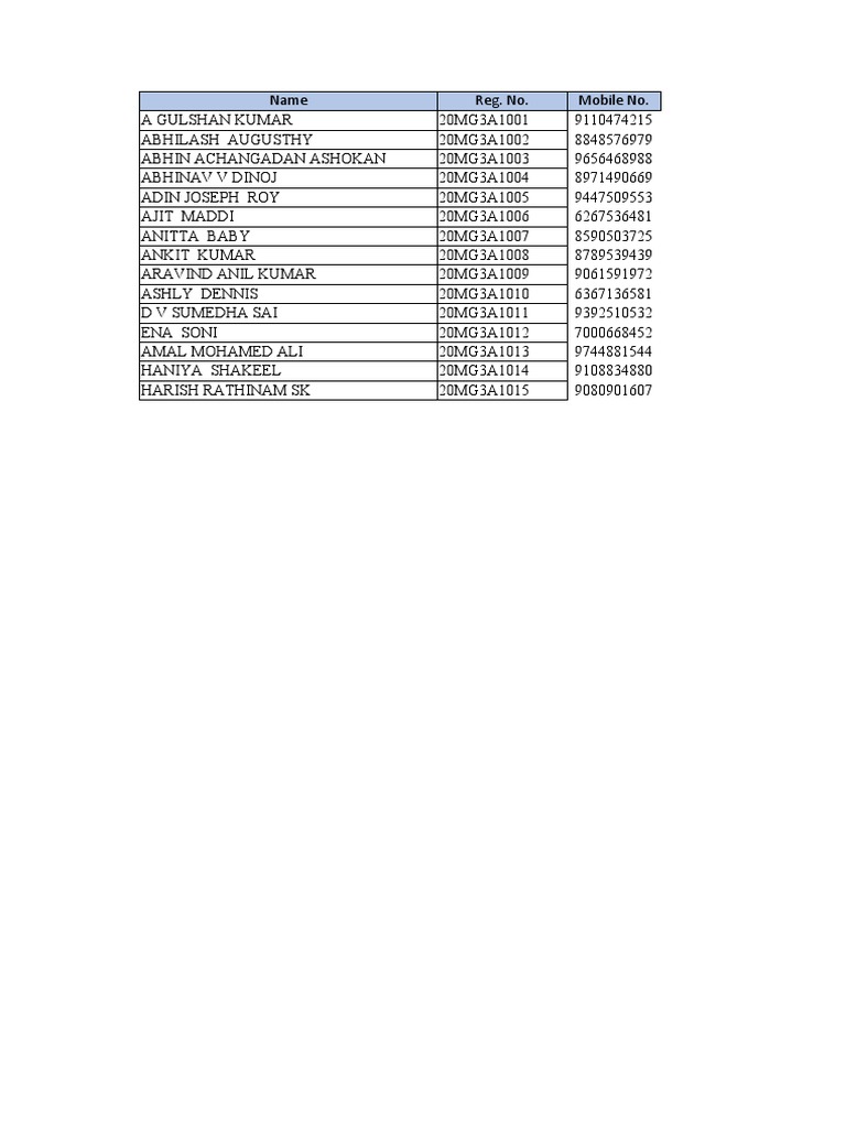 DWDM Assignment | PDF