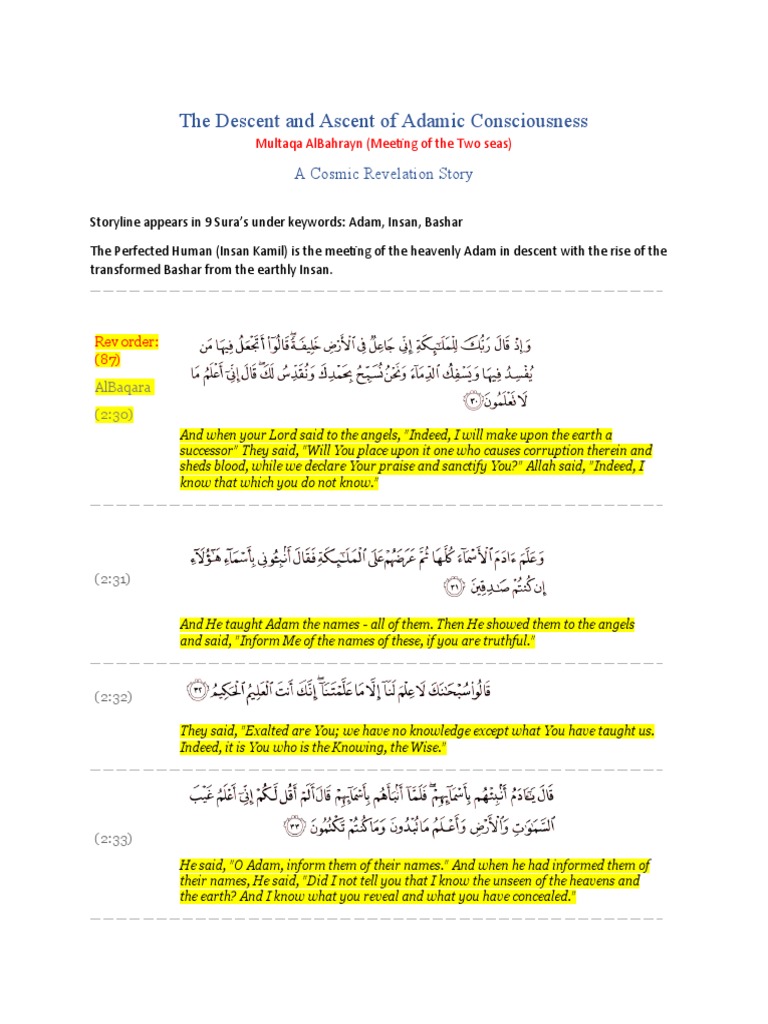 The Ascent and Descent of the Perfected Human: A Story of Adam's Creation and Fall in the Garden ...