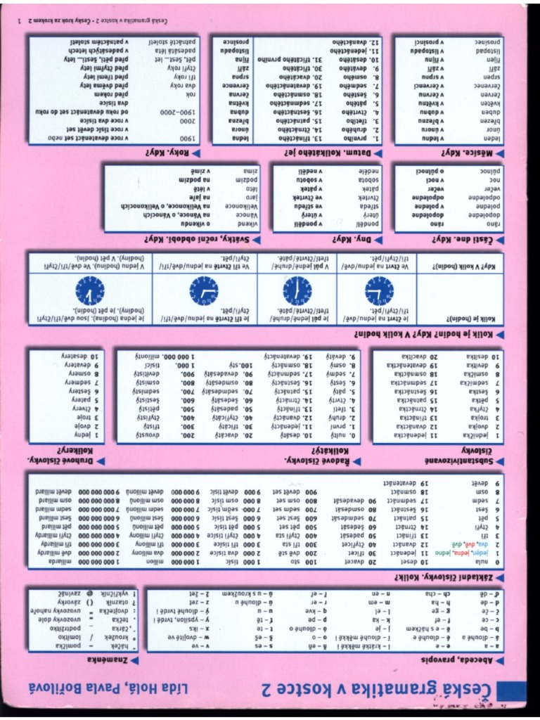 Gramatika V Kostce | PDF