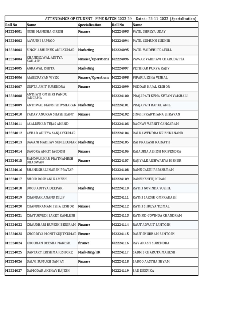 MMS Batch 2022-24 Attendance List | PDF | Travel