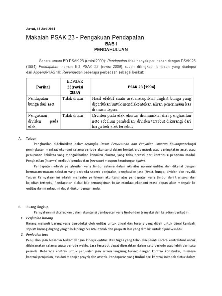 Pengakuan Pendapatan Sele-Sele | PDF