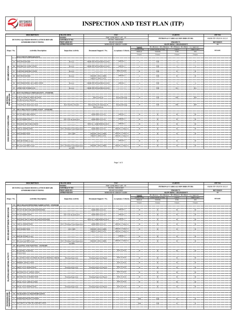 Oksb-Itp-Cr2610-2022 1 Rev 00 Onshore | PDF | Metal Fabrication ...