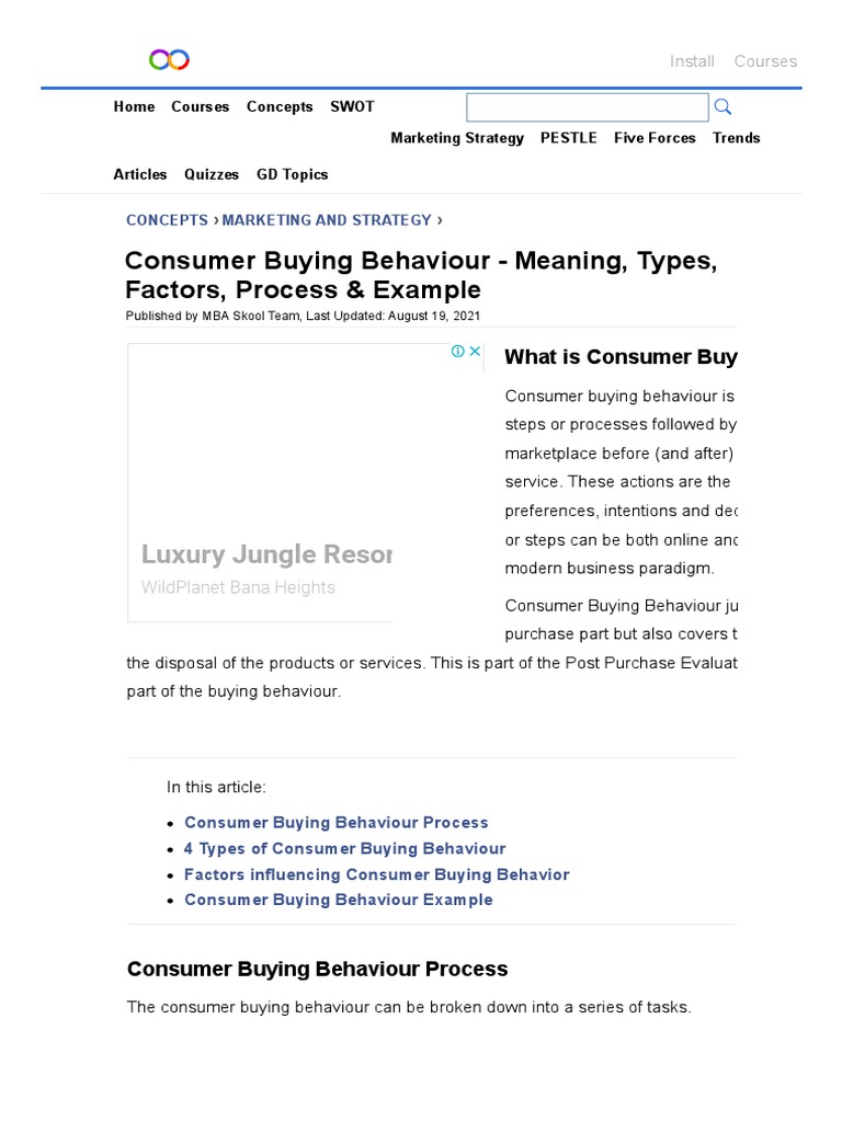 Consumer Buying Behaviour - Meaning, Types, Factors, Process & Example ...