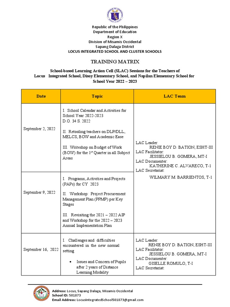 Slac 2022 Matrix | PDF | Learning | Cognition