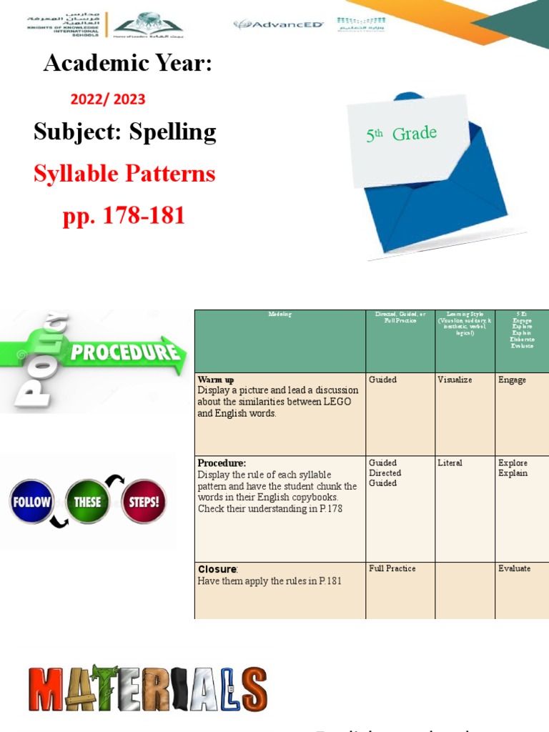 5th Grade Spelling: Syllable Patterns | PDF | Syllable | English Language