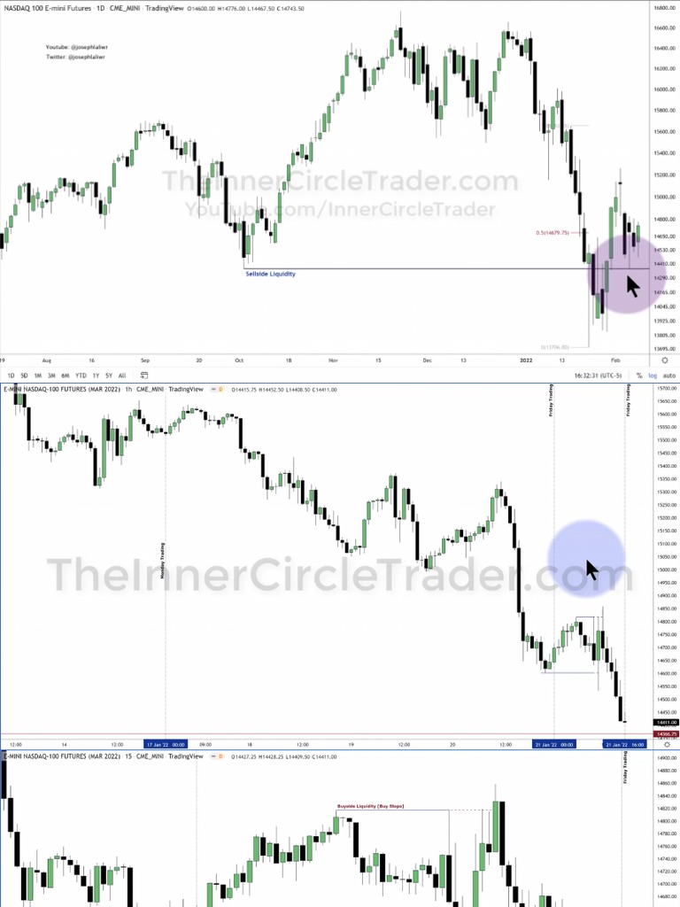 ICT 2022 Mentorship Ep.2 | PDF