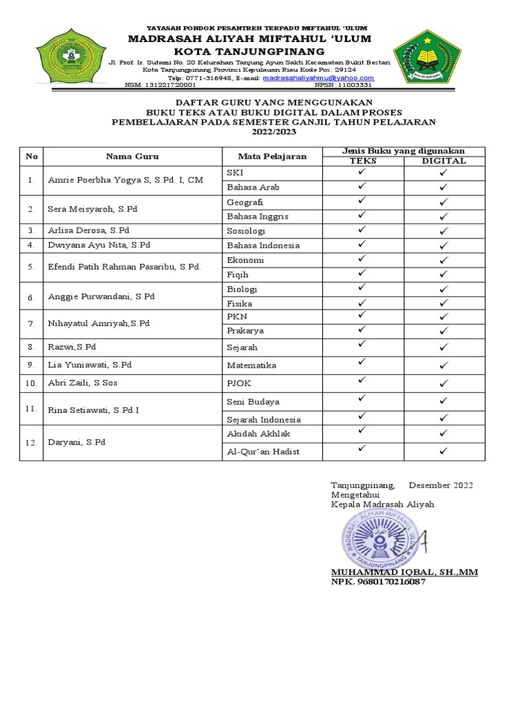 Madrasah Aliyah Miftahul Ulum Kota Tanjungpinang | PDF