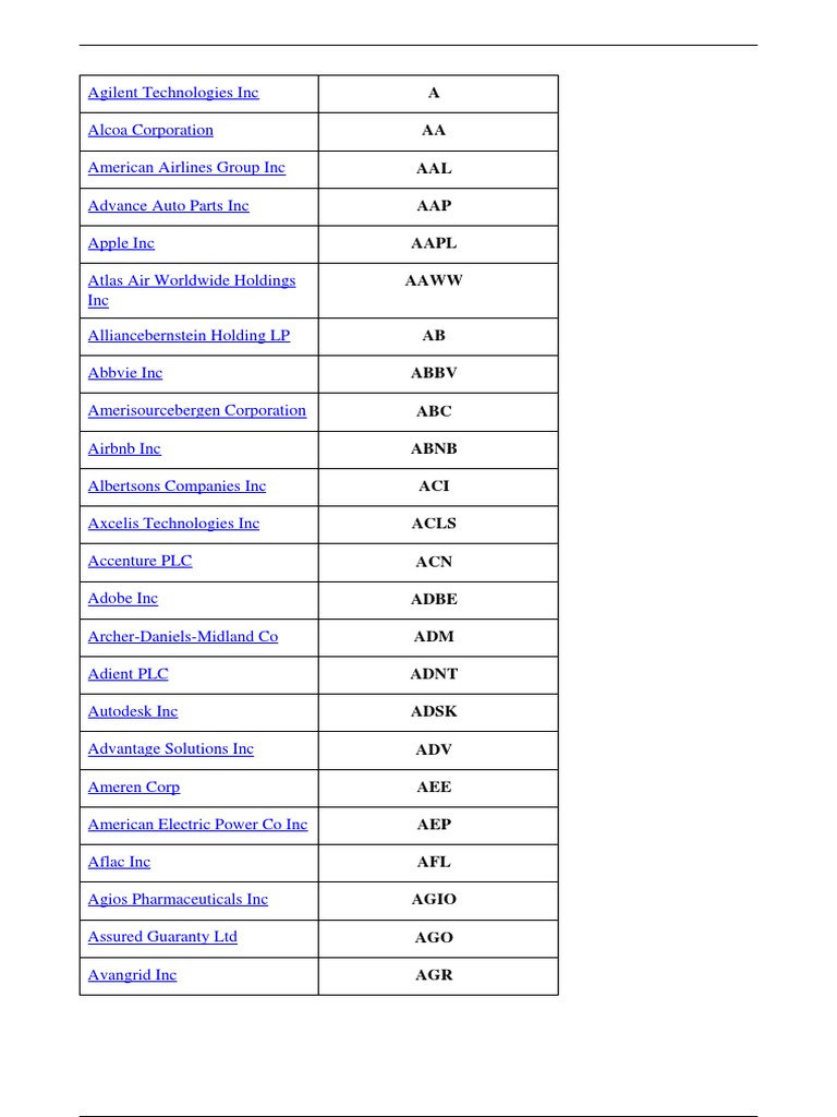 Divestment List Latest PDF | PDF | Mergers And Acquisitions | Private ...