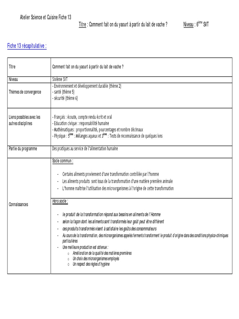 Fabrication du yaourt en SVT 6ème | PDF | Yaourt | Lactobacille