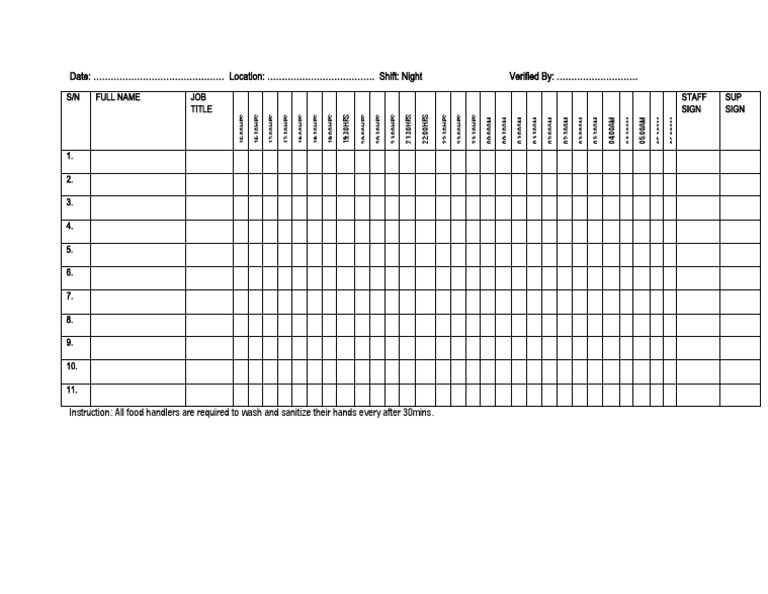 Food Handlers Daily Handwashing Tracking Log Sheet | PDF | Hygiene ...