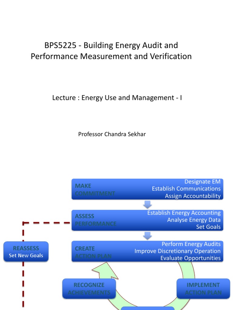 Lect Energy Use and MGT I - CS PDF | PDF | Physical Quantities ... Lect Energy Use and MGT I - CS PDF | PDF | Physical Quantities ...