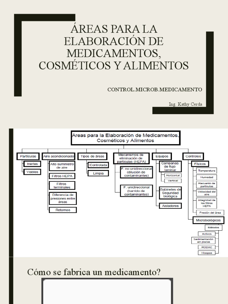 Áreas para la elaboración de medicamentos | PDF