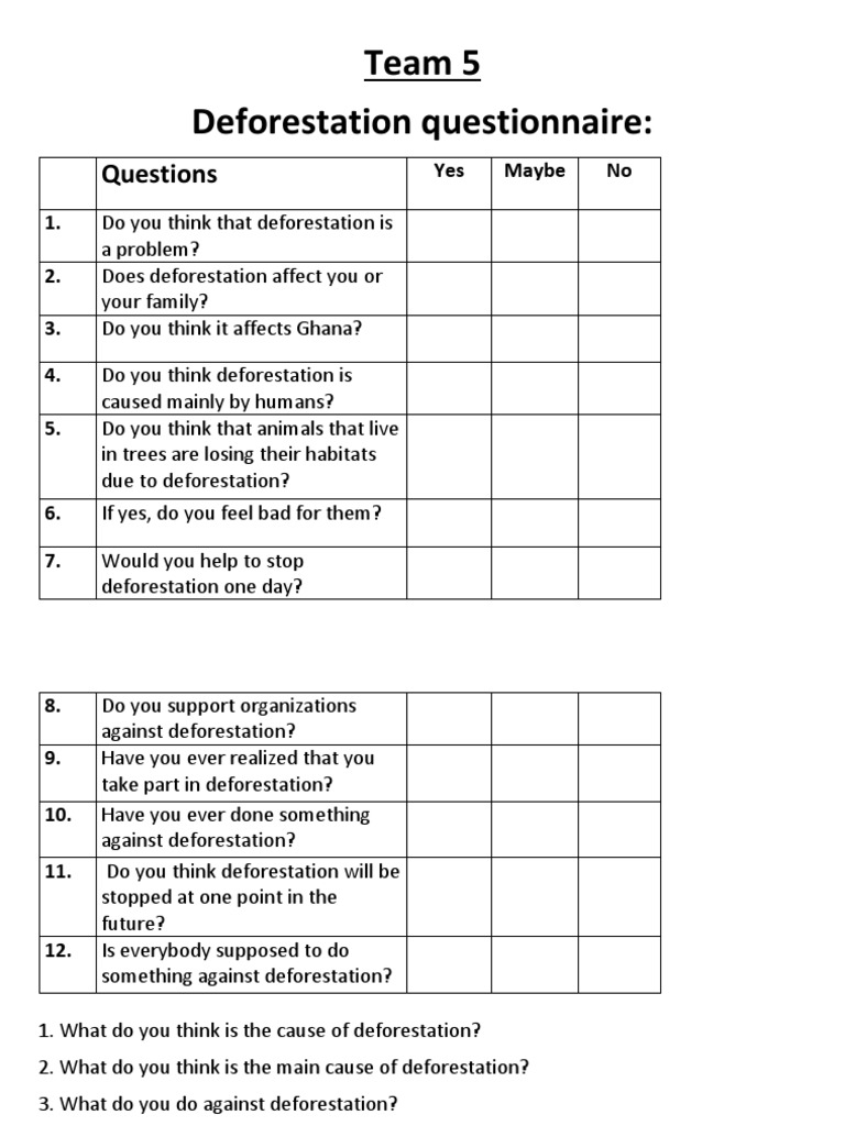 G.P Work Questionnaire | PDF