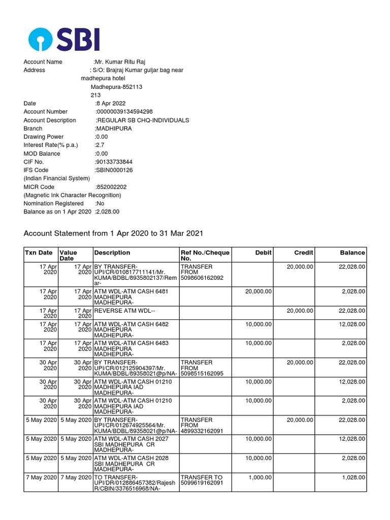20 21 PDF | PDF | Debits And Credits | Economies