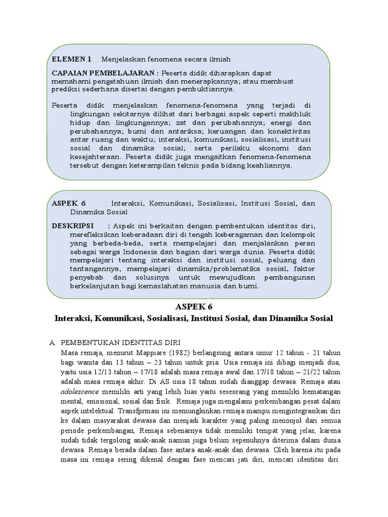 ASPEK 6 - Interaksi, Komunikasi, Sosialisasi, Institusi Sosial, Dan Dinamika Sosial | PDF