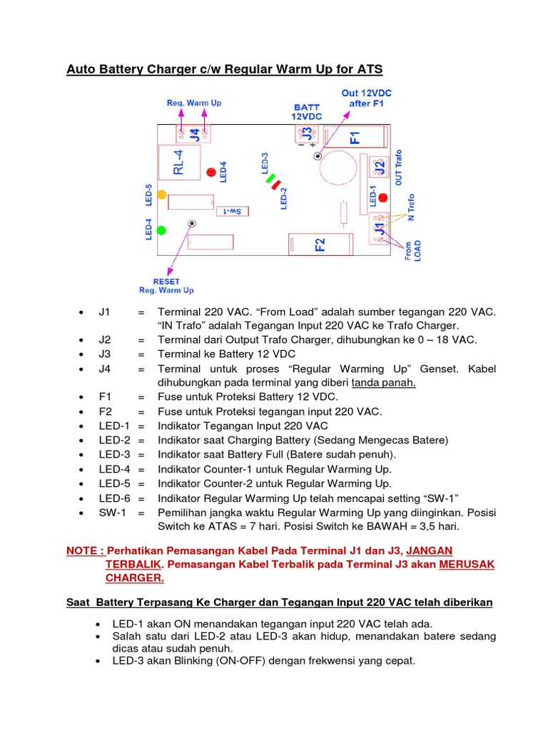 Keterangan Untuk Board Charger For ATS | PDF