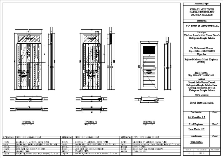 Detail PJ 2 PDF | PDF