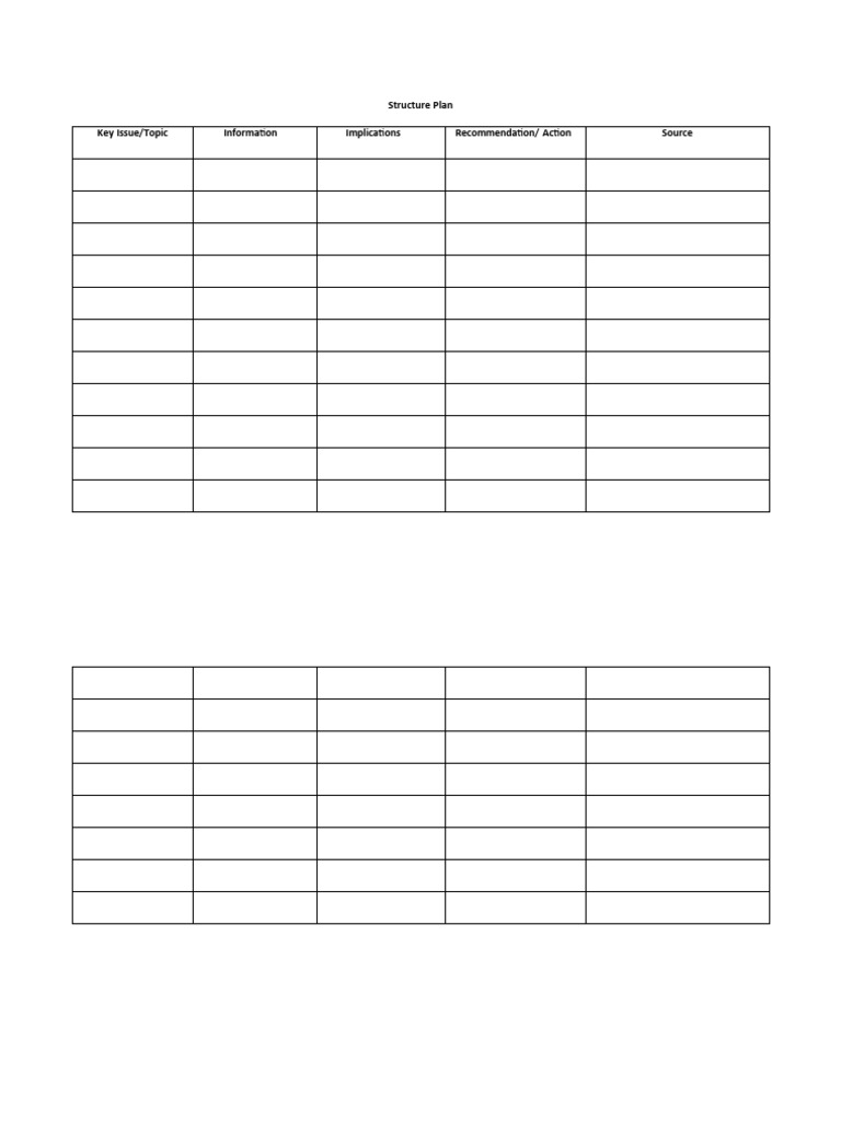 Structure Plan - Table - Template | PDF