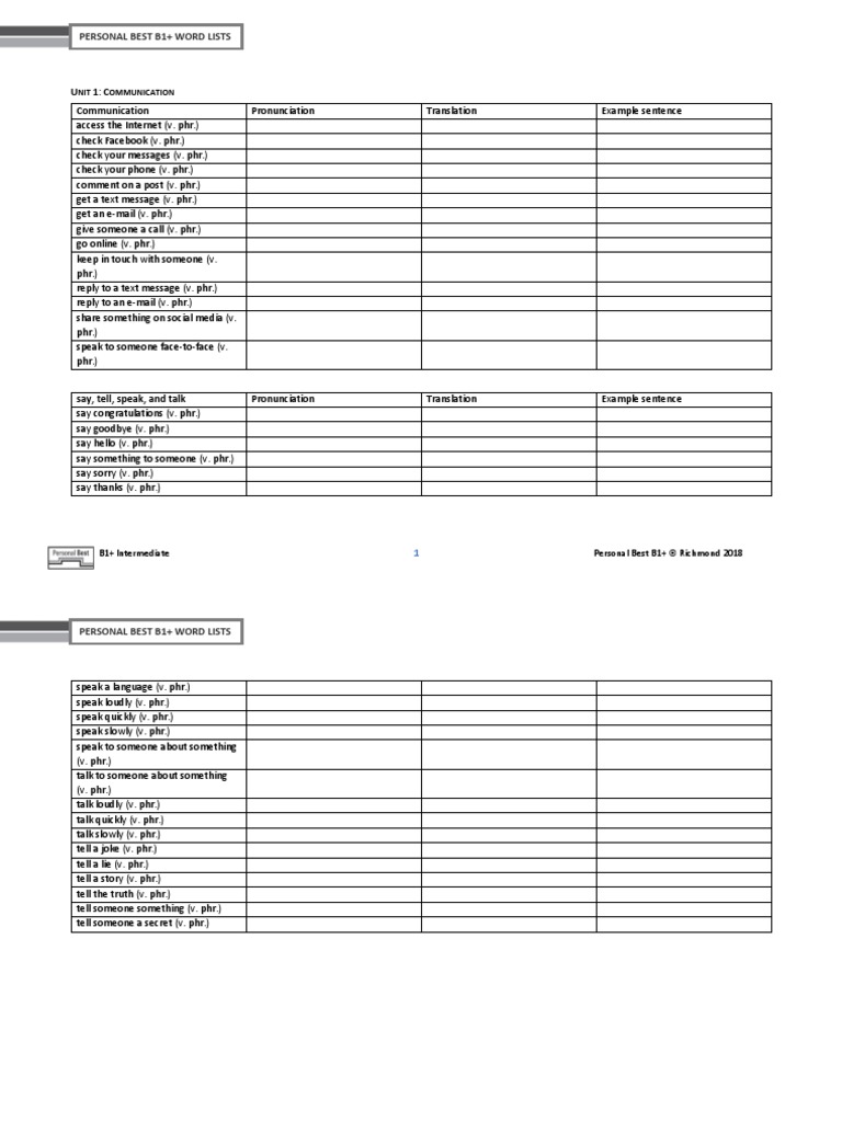 PB AmE B1 Word List U1 PDF | PDF